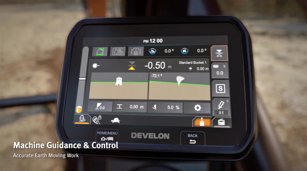 Discovering the Latest in Excavator Technology